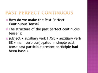Tense & aspect system by mehwish ali khan | PPTX