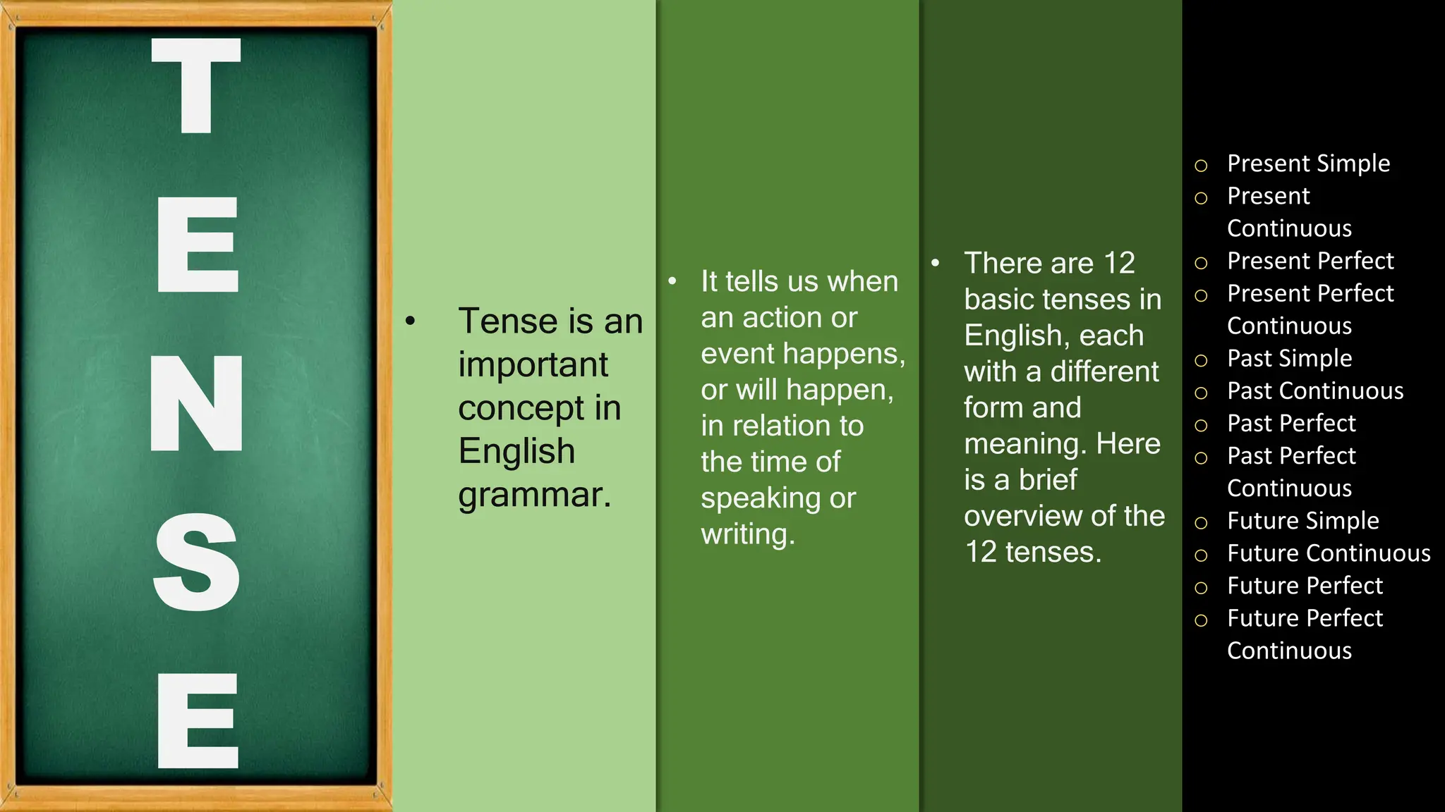 Tense Basics.pptx