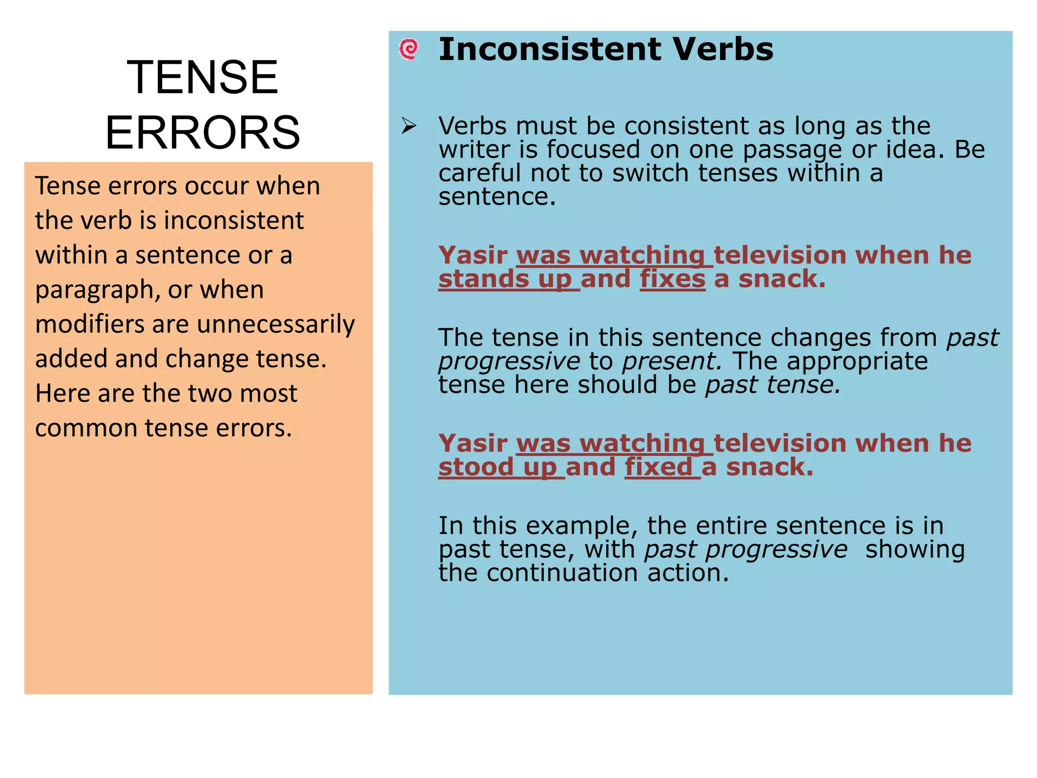 Tense errors | PPSX