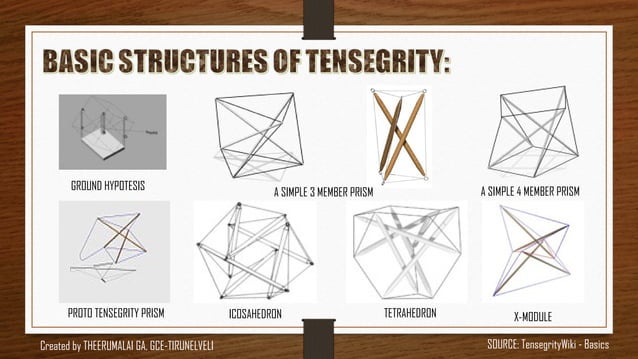 TENSEGRITY - Smart Structures - G@T | PPT