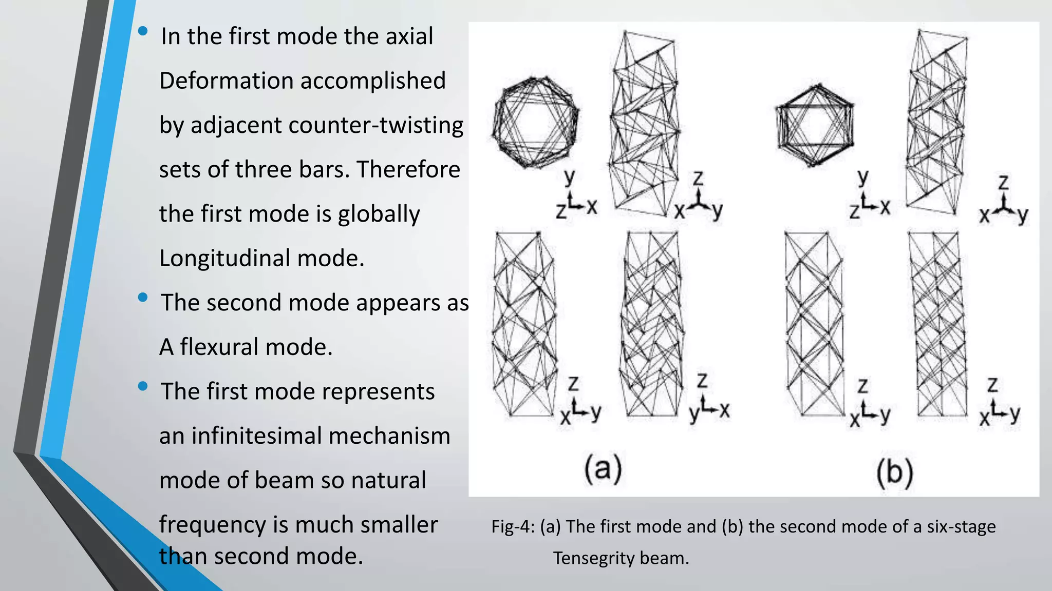 Tensegrity structure | PPTX