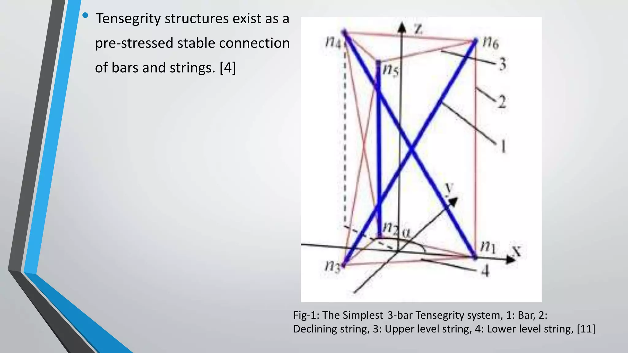 Tensegrity structure | PPTX