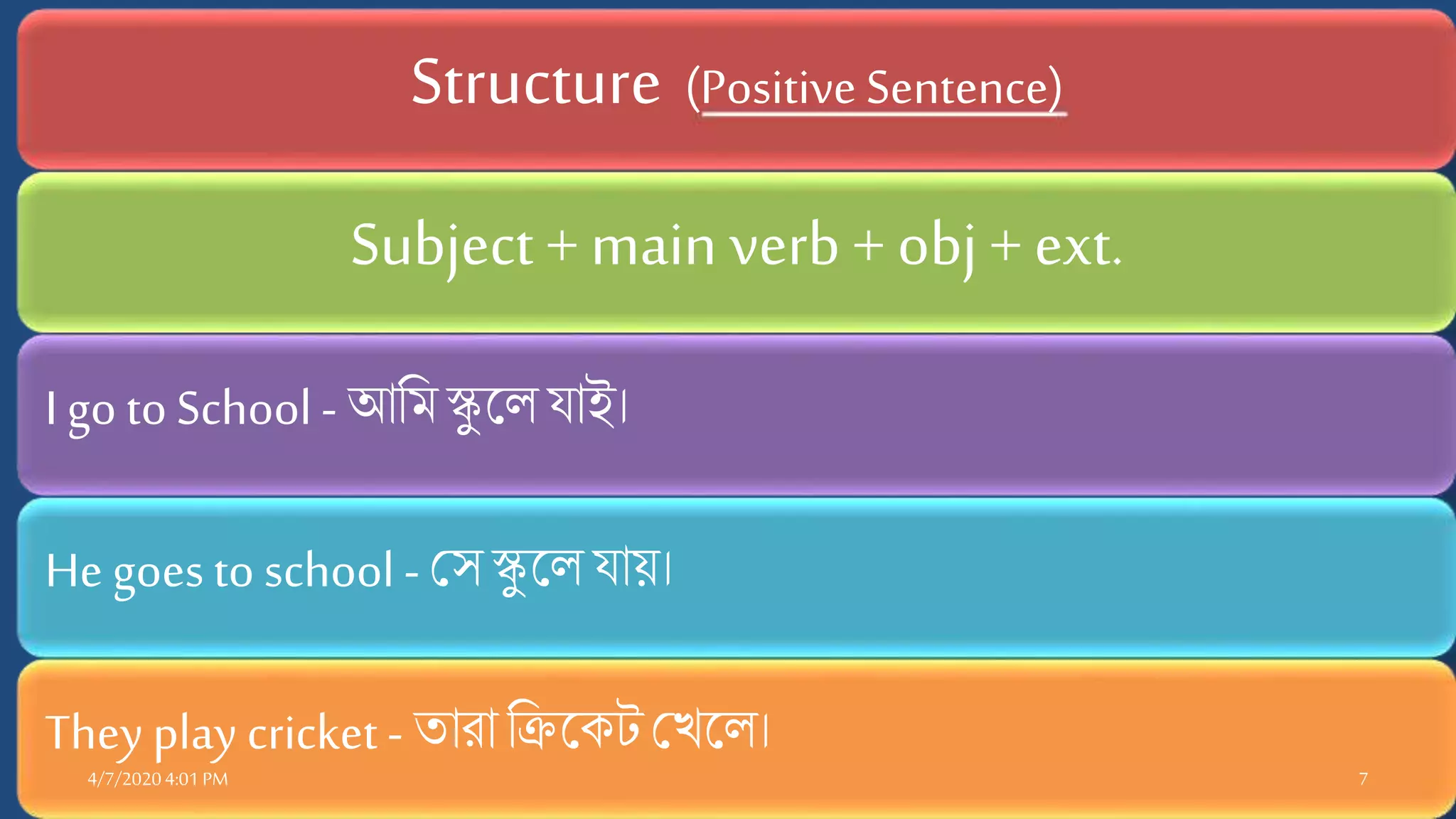 Tense, present indefinite tense in Bangla | PPTX