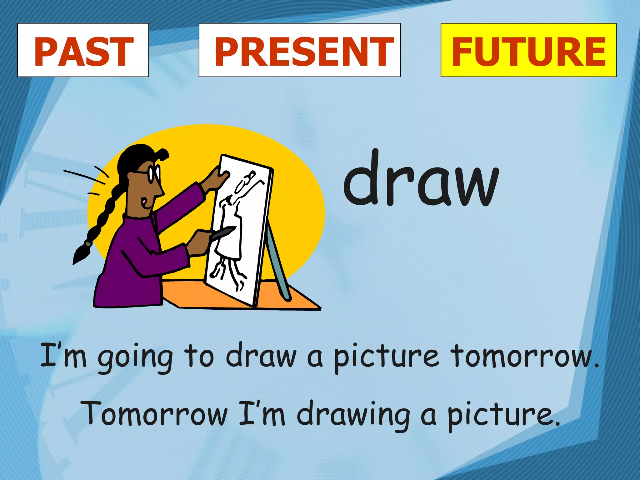 Tenses: past, present, future | PPT