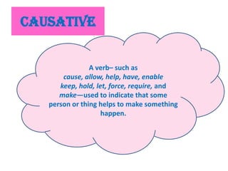 Tenses (Learning Materials for Indonesian Students Who Learn English ...