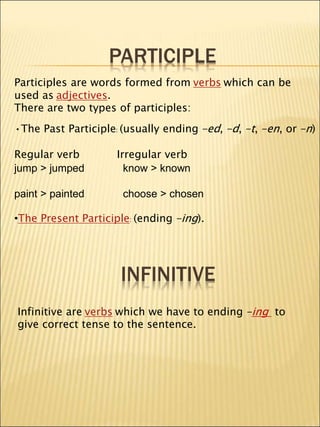 Tenses | PPT