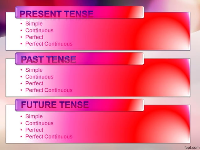 Tenses | PPT
