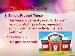 Tenses | PPT