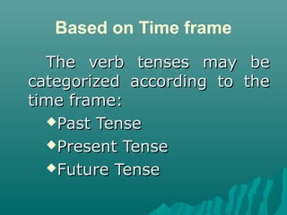Tenses | PPT