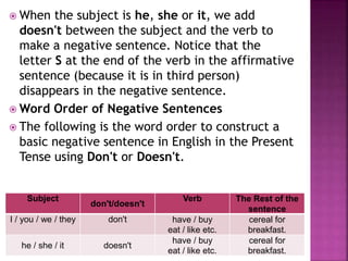 Tenses | PPTX