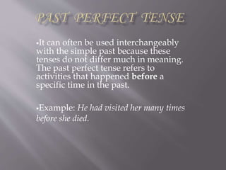 Types of Tenses Slideshare | PPTX