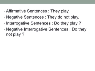 Tenses class 9 | PPTX