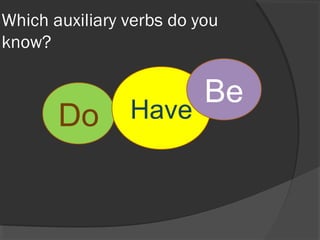 Tenses and auxiliary verbs | PPT