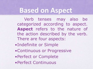 Tenses | PPTX