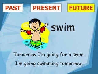 tenses.ppt