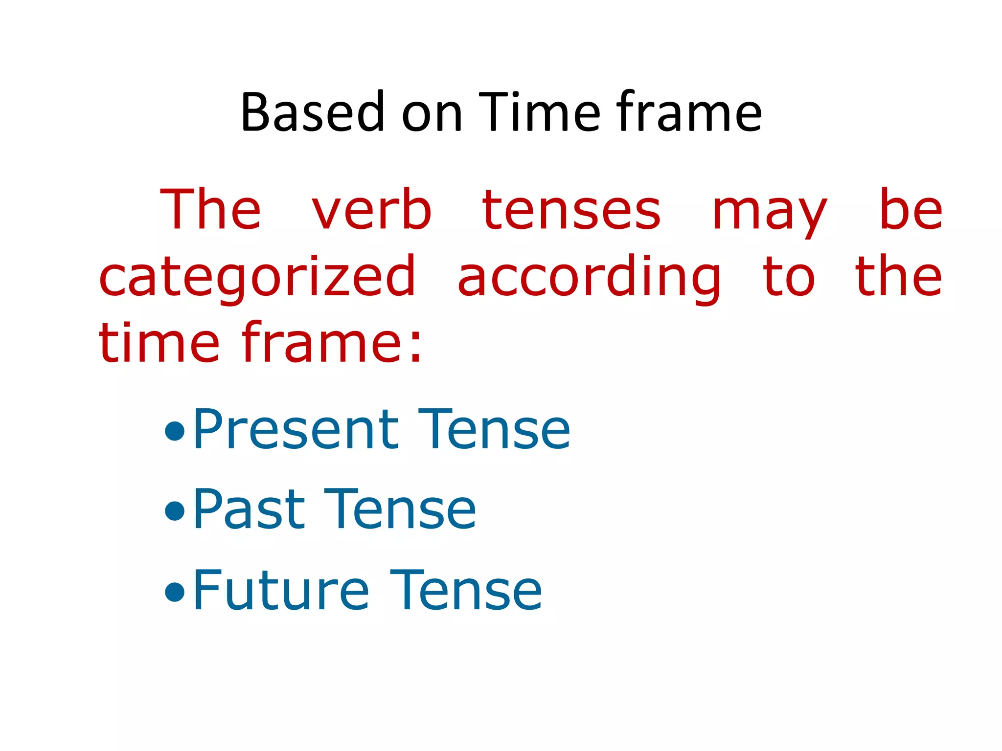 TENSES. PPT,PDF, 6,7,8.pptx