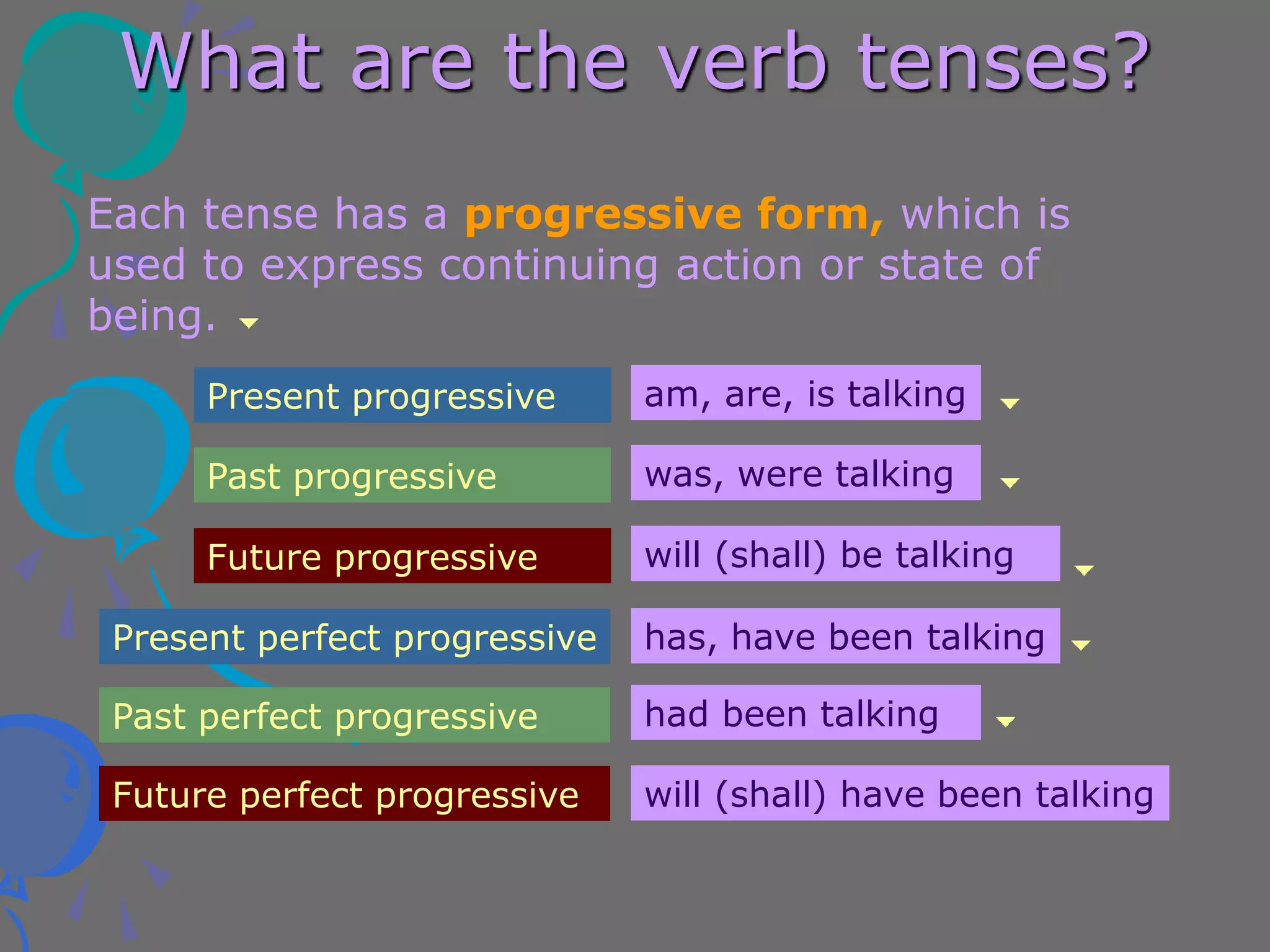 TENSES.ppt