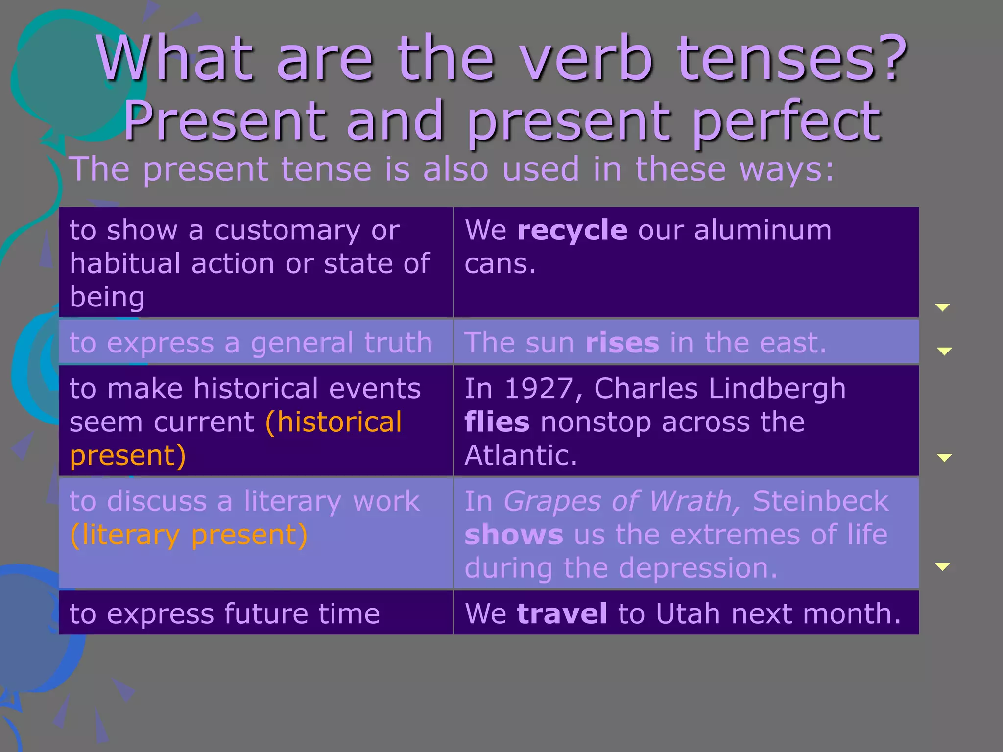 TENSES.ppt