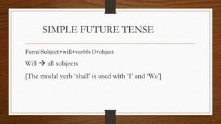 TENSES.pptx