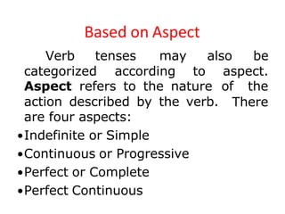 TENSES. PPT,PDF, 6,7,8.pptx by kuladeep kumar | PPTX