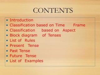 english grammar topic tenses - tense 1 to tense 12 | PPT