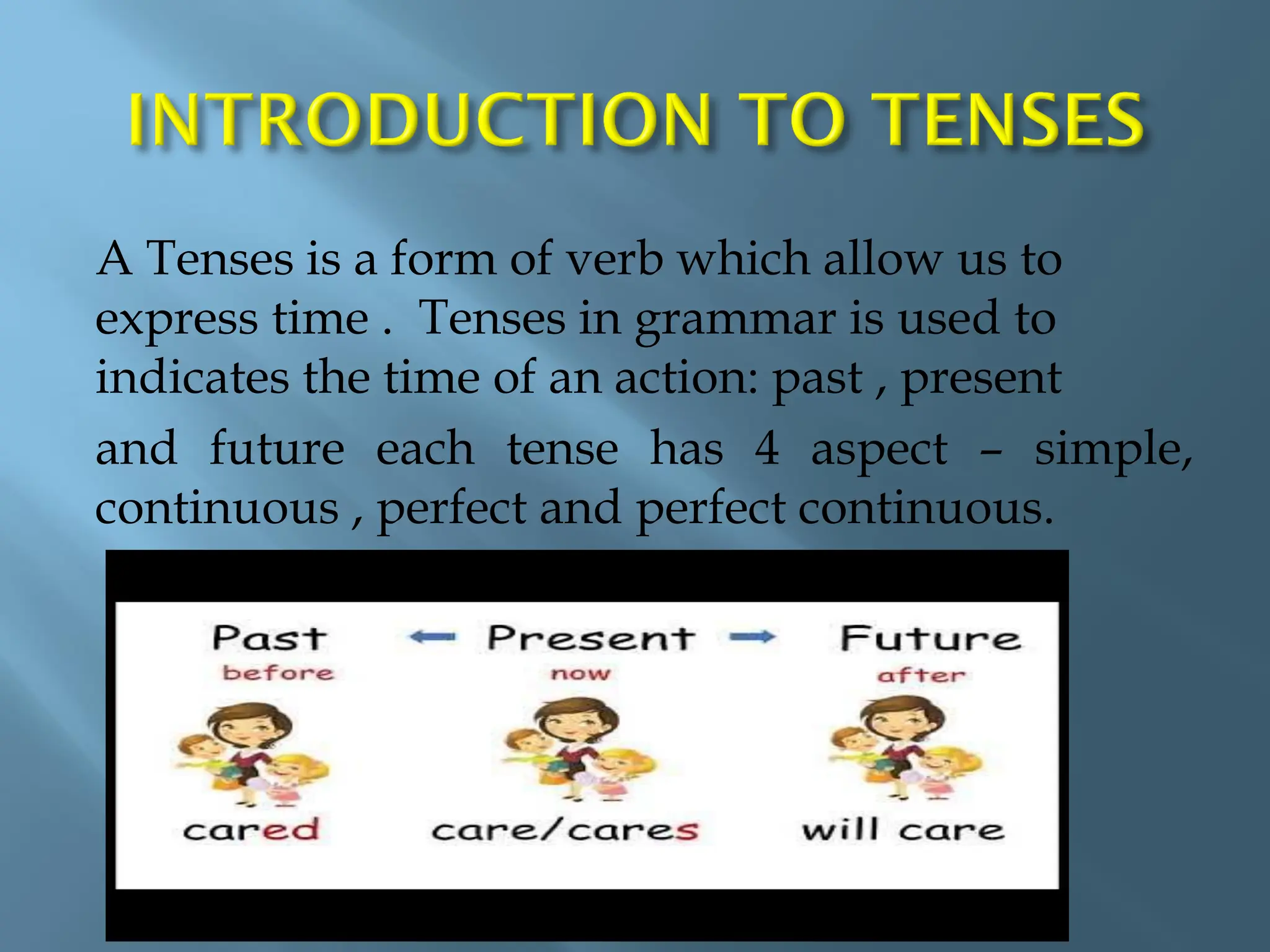 Explanation of the grammar topic TENSES.pdf | Events