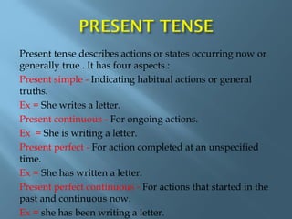 Explanation of the grammar topic TENSES.pdf | Events