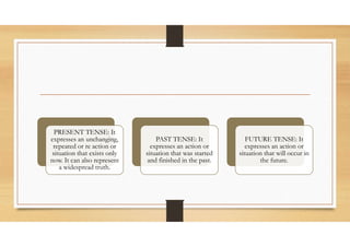 TENSES AND ITS TYPE IN FULL DETAIL WITH EXAMPLE | PDF