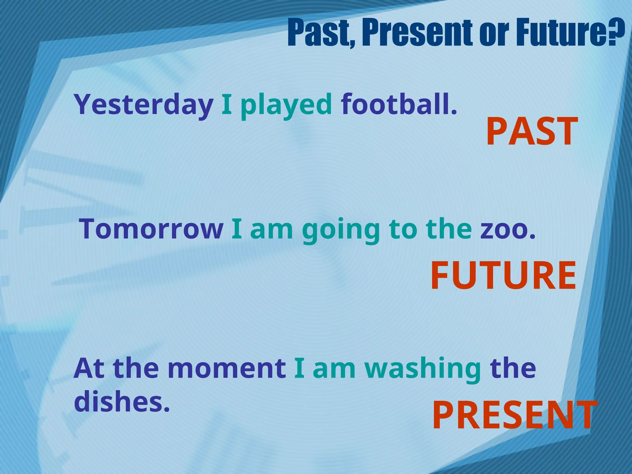 simple tenses of verb power point presentation | PPT