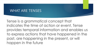 Present past and future tense grammar.pptx