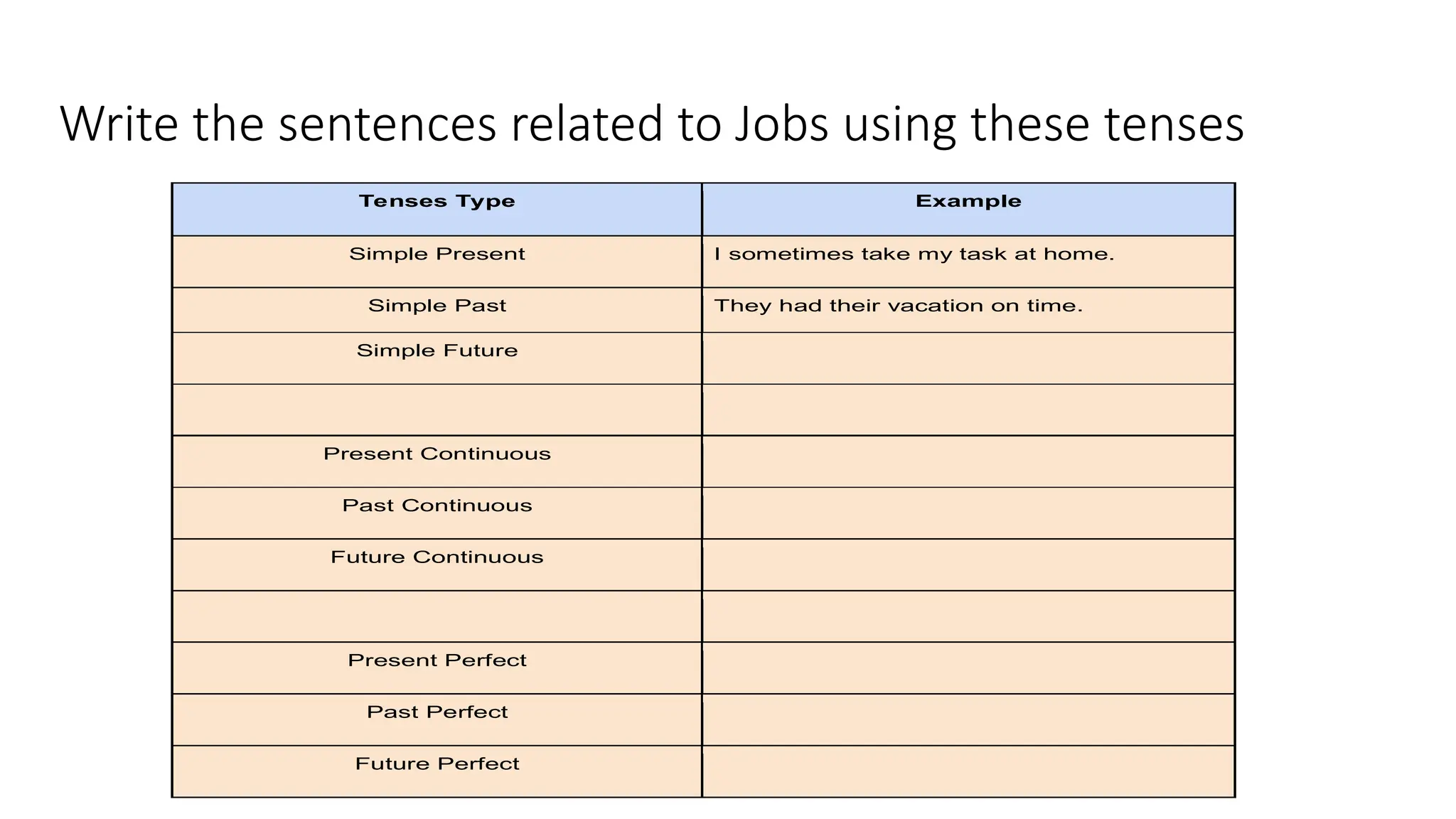 DIFFERENT TENSES ABOUT DIFFERENT JOBS.pptx