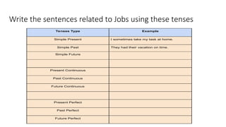 DIFFERENT TENSES ABOUT DIFFERENT JOBS.pptx
