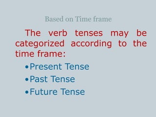 TENSES past present and future tenses with examples and structures | PPT