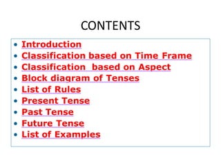 TENSES. PPT.pdf for class 9 and above, rules | PDF