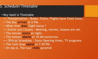 English Grammar Tenses – Past, Present, and Future Explained | PPTX