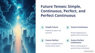 Tenses-and-Linkers-Master-the-Art-of-Effective-Communication (2).pptx