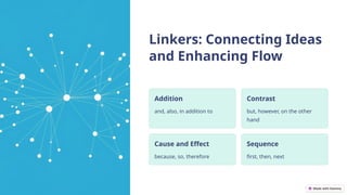 Tenses-and-Linkers-Master-the-Art-of-Effective-Communication (2).pptx