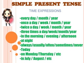 Tenses chart-for-classroom | PPT
