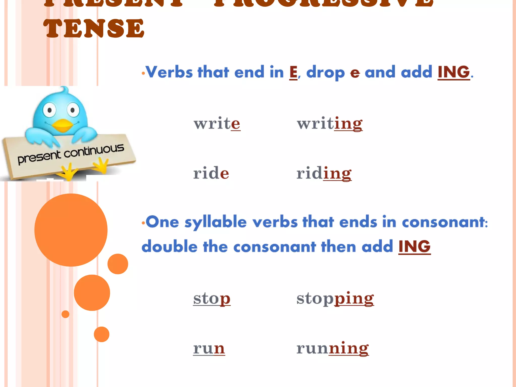 Present Simple vs. Present Continuous | PPT