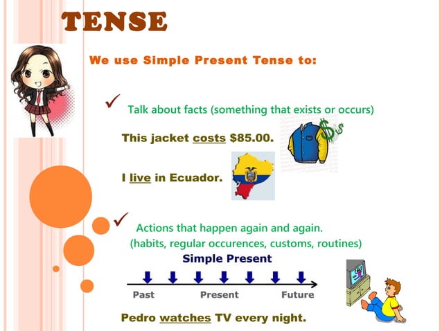 Present Simple vs. Present Continuous | PPT
