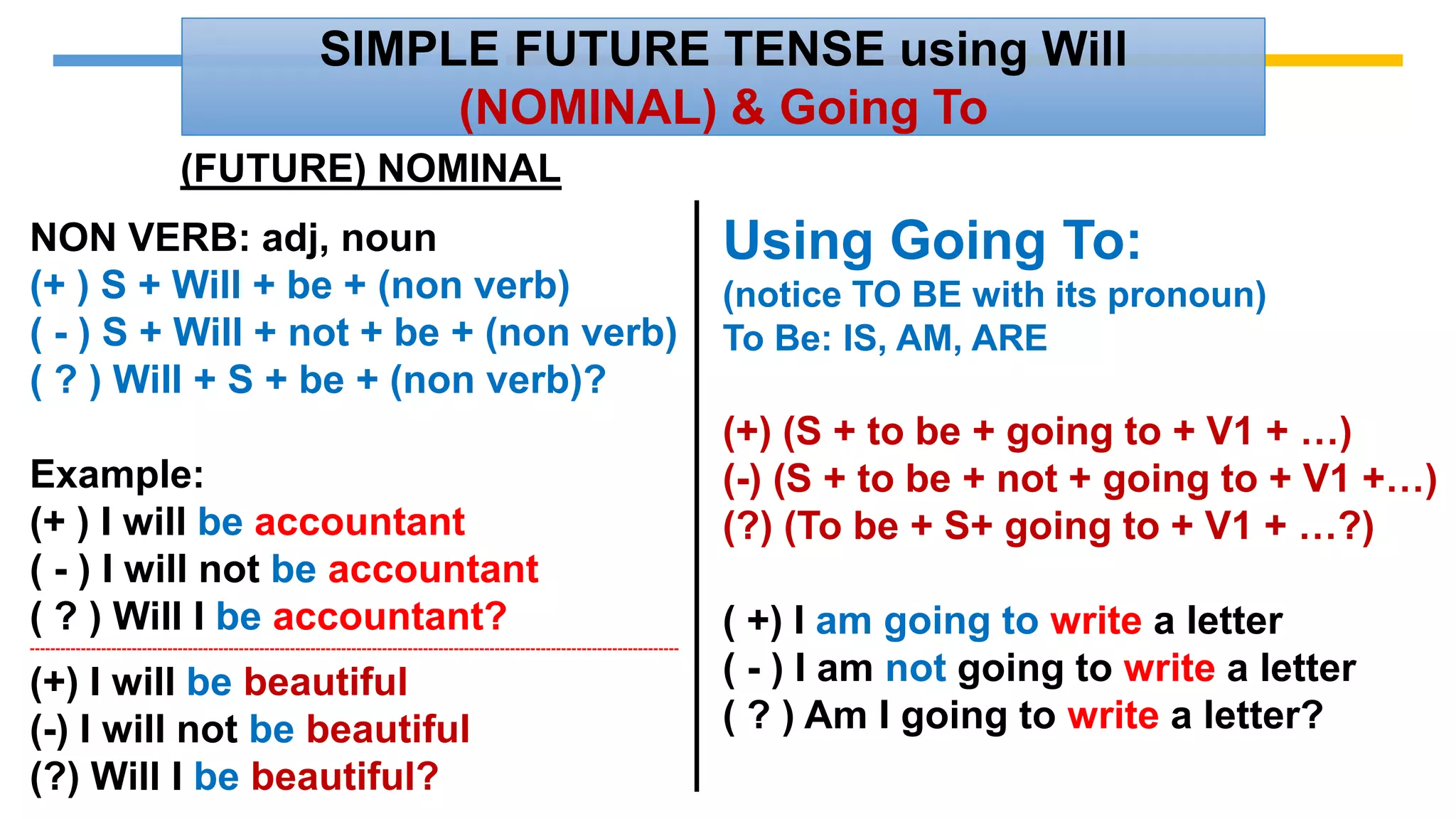 TENSES (Present, Present Continous, Past, Past Continous, Simple Future ...