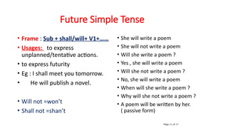 Tenses -learn without tense ppt pdf by Chandra shekar Pendoti | PDF