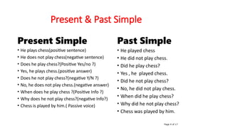 Tenses -learn without tense ppt pdf by Chandra shekar Pendoti | PPT