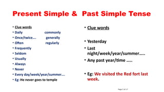 Tenses -learn without tense ppt pdf by Chandra shekar Pendoti | PPT