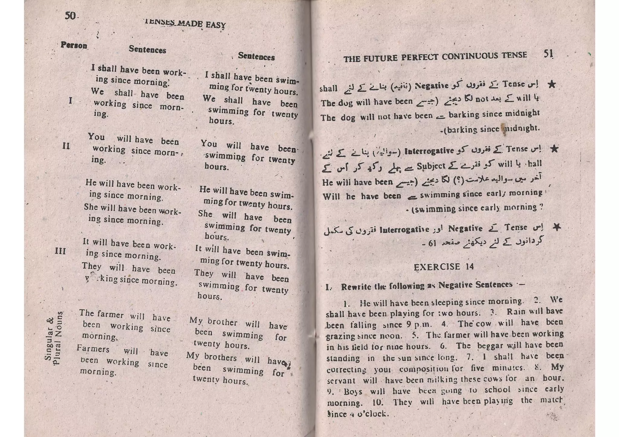 Tenses-Made-Easy-by-Afzal-Anwar-Mufti-pdf.pdf