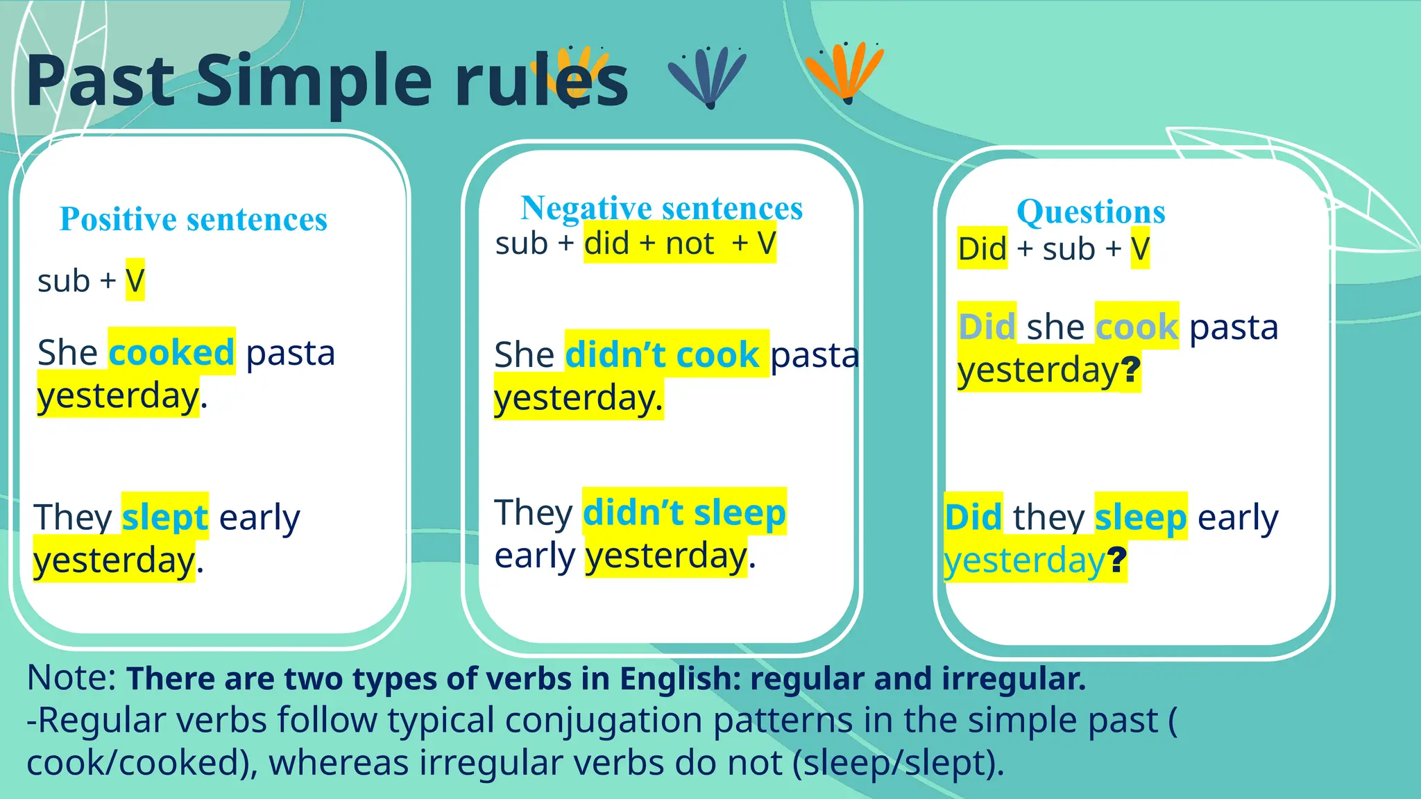 tenses-made-easy-simple past tense .pptx