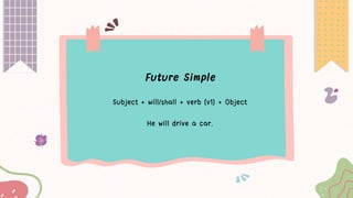 ENGLISH-TENSES-OF-VERBS IN GRADE 9 .pptx