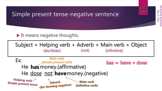 Tenses-Simple present tense.pptx