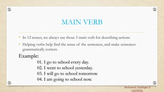 Tenses-Verb.pptx