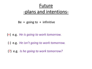 Tenses and Auxiliaries | PPSX